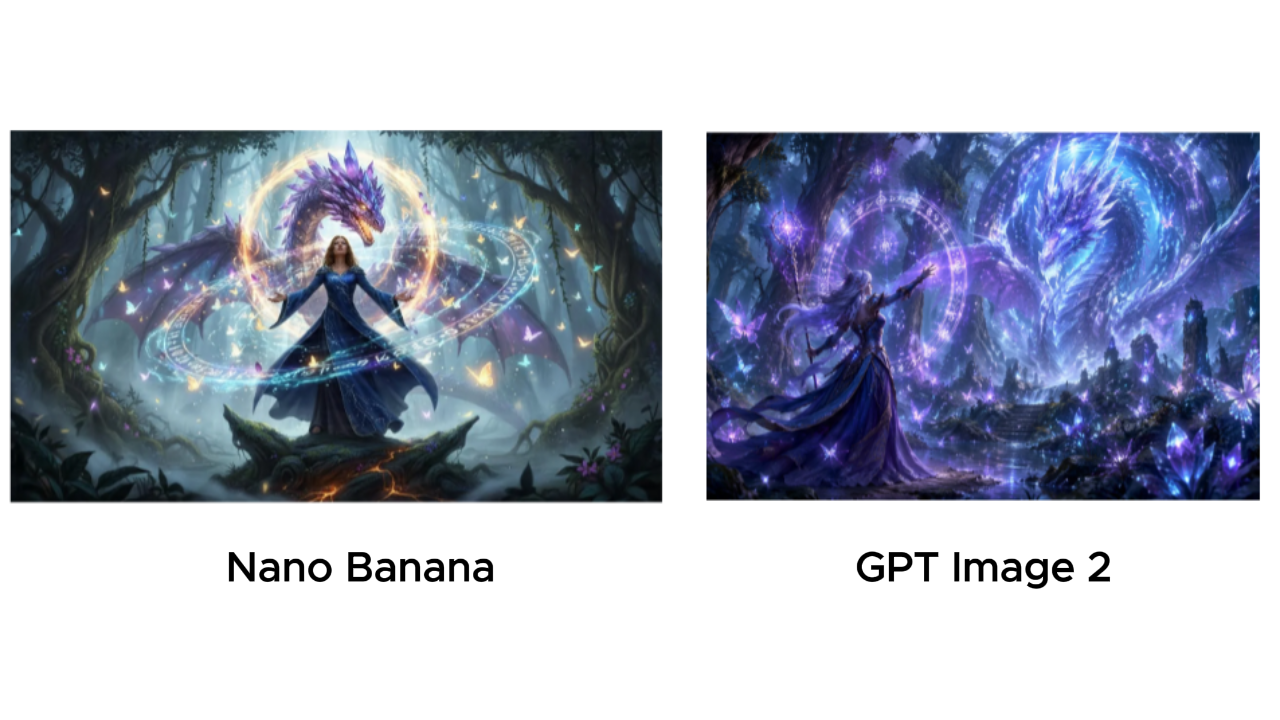 Nano Banana vs ChatGPT: Complete Image Generator Comparison